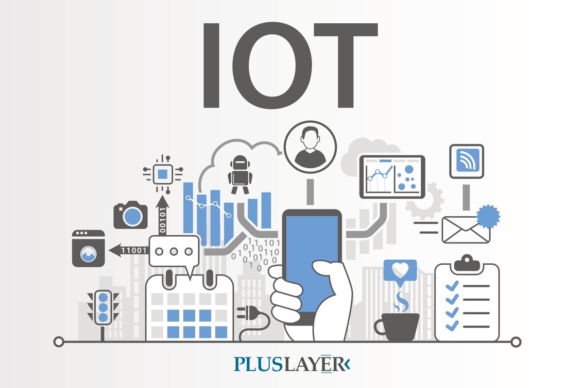 IoT: Nesnelerin İnterneti Nedir? - PlusLayer Blog